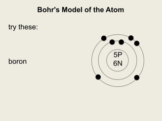 Bohr-Diagram-lesson.ppt