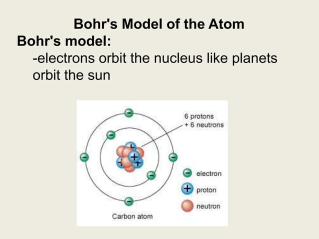 Bohr-Diagram-lesson.ppt