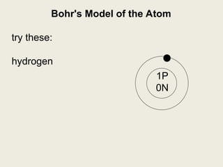 Basics of Atomic Structure wit Bohr Model.ppt