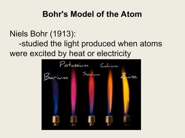 Basics of Atomic Structure wit Bohr Model.ppt