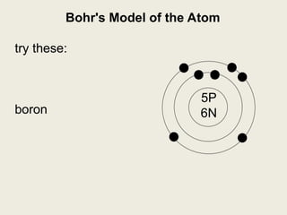 Bohr-atomic model atomic and molecular spt.ppt