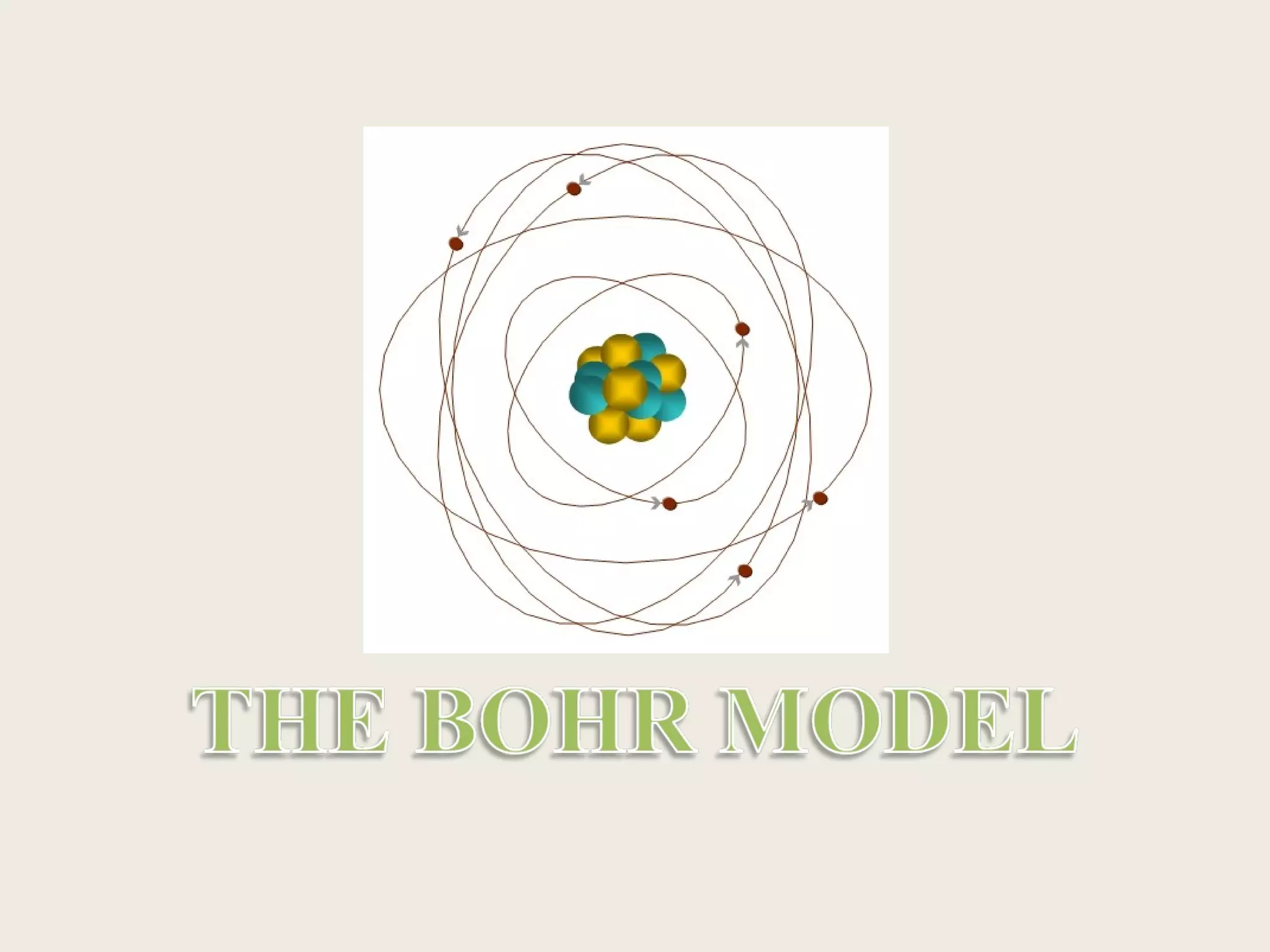 Bohr diagram-lesson- naseema powerpoint | PPT | Chemistry | Science