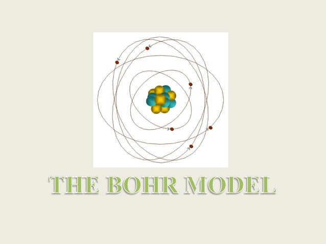Bohr diagram-lesson- naseema powerpoint | PPT | Chemistry | Science