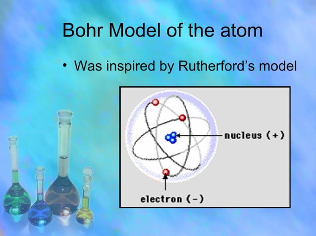 Bohr Model | PPT | Chemistry | Science