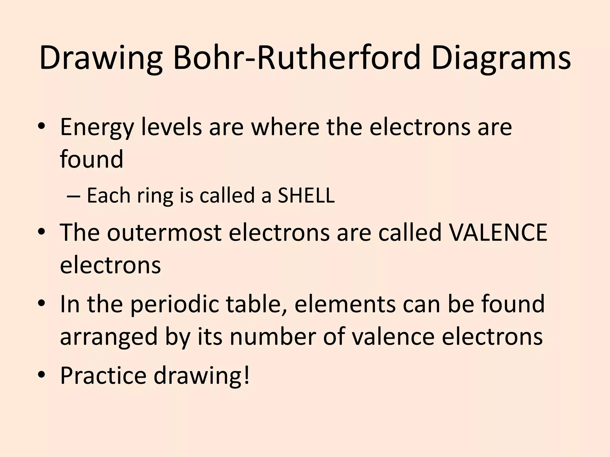 Bohr rutherford diagrams | PPT