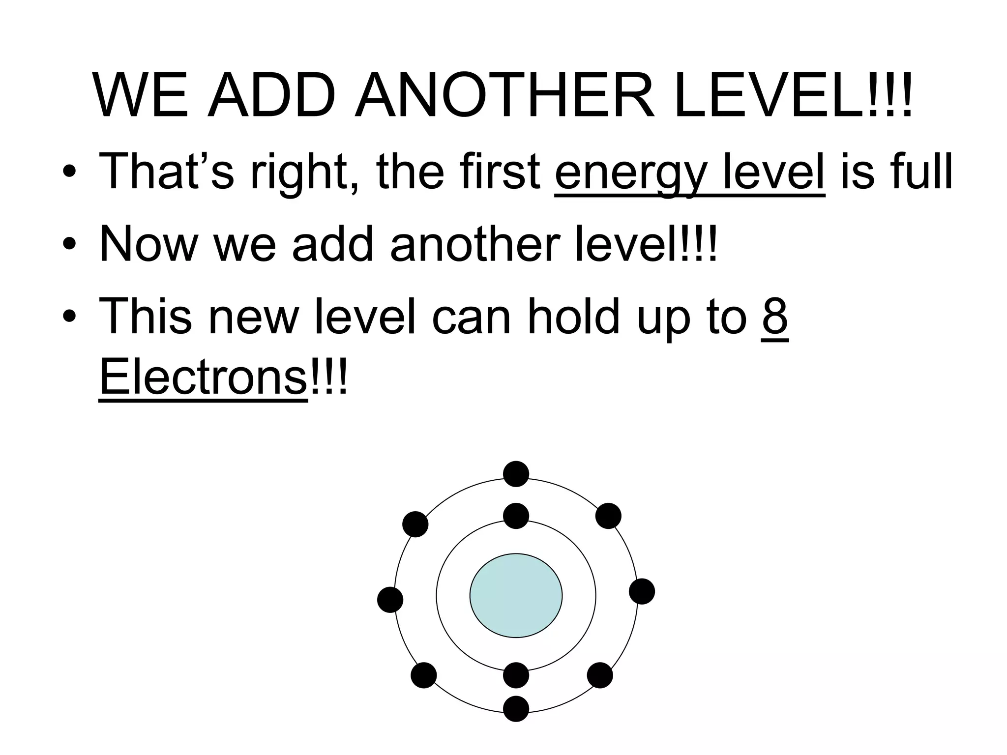 Bohr and Lewis Ppt..ppt
