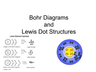 Bohr and Lewis Ppt..ppt