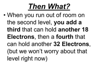 Bohr and Lewis Ppt..ppt