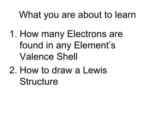 Bohr and Lewis Ppt..ppt
