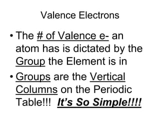 Bohr and Lewis Ppt..ppt