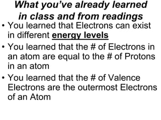 Bohr and Lewis Ppt..ppt