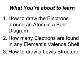 Bohr and Lewis Ppt..ppt