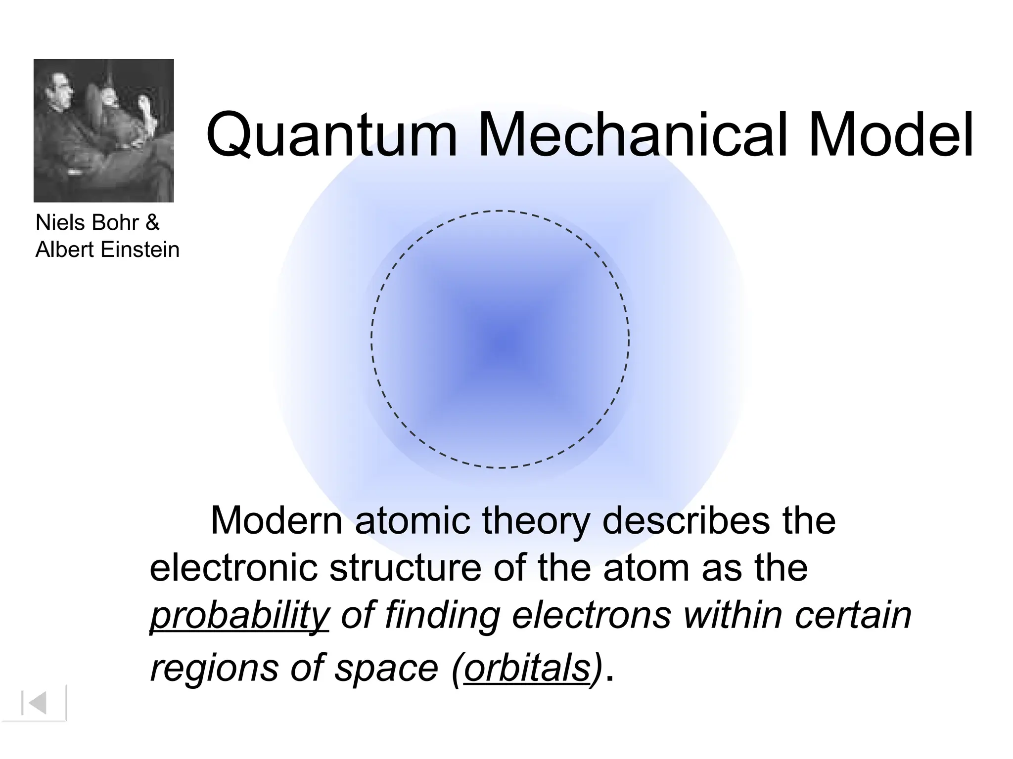 BOHR ATOM. ATOMIC THEORY GRADE 10 GRADE. SENIOR HIGH SCHOOL.ppt