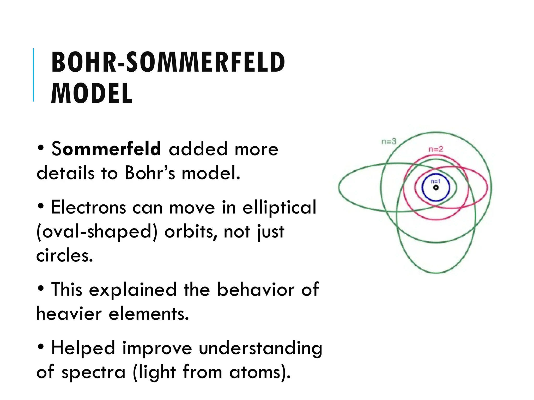 Bohr_Atomic_Model_Grade9 science (1).pptx
