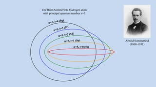 The Bohr atom model | PPTX | Chemistry | Science