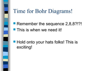 Bohr diagrams | PPT
