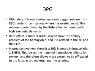 Bohr effect an MBBS classroom Lecturepptx | PPTX