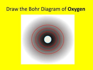 Bohr Model Of Oxygen