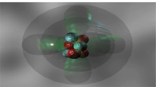 Bohr Model of Atom Atomic structure .pptx
