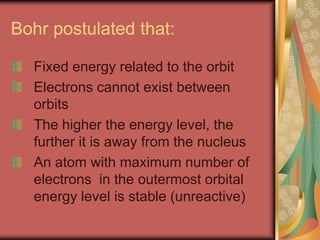 Bohr model and electron configuration | PPT