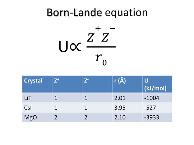 Bohrn lande equation | PPTX