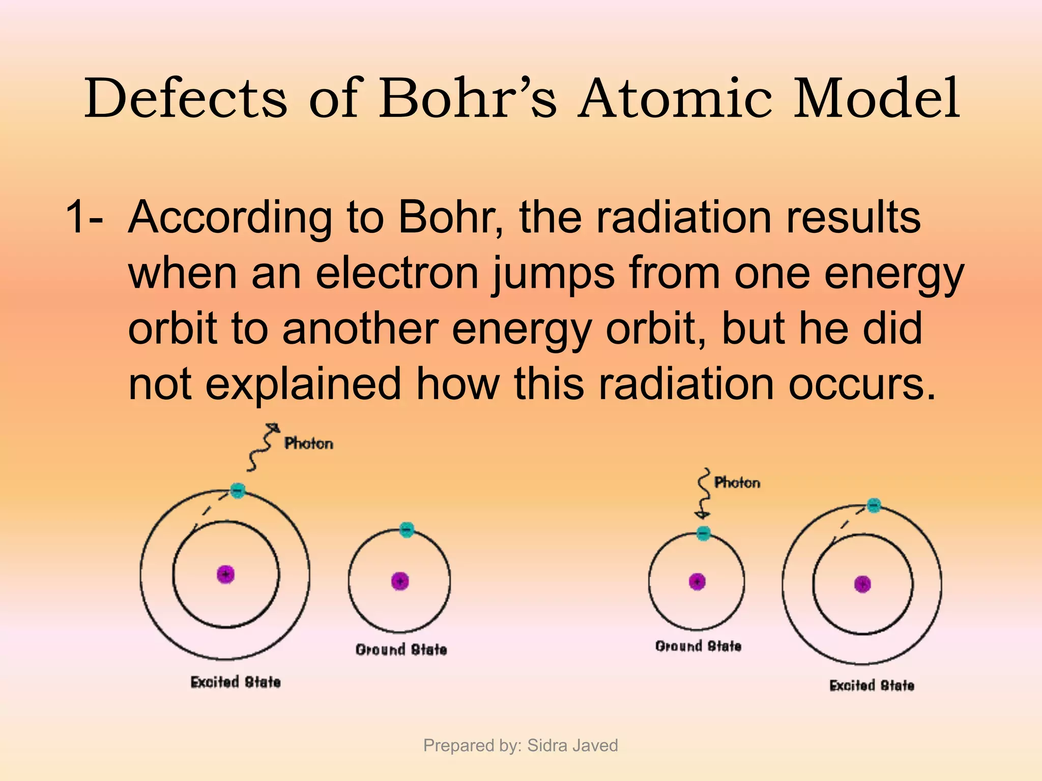 Bohr's model | PPSX