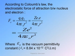 Bohr's model | PPSX