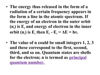 bohrsmodelforhydrogenatom-141216074739-conversion-gate02.pdf