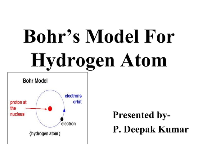 Bohr's Model For Hydrogen Atom | PPT