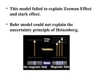 Bohr’s model for hydrogen atom | PPT