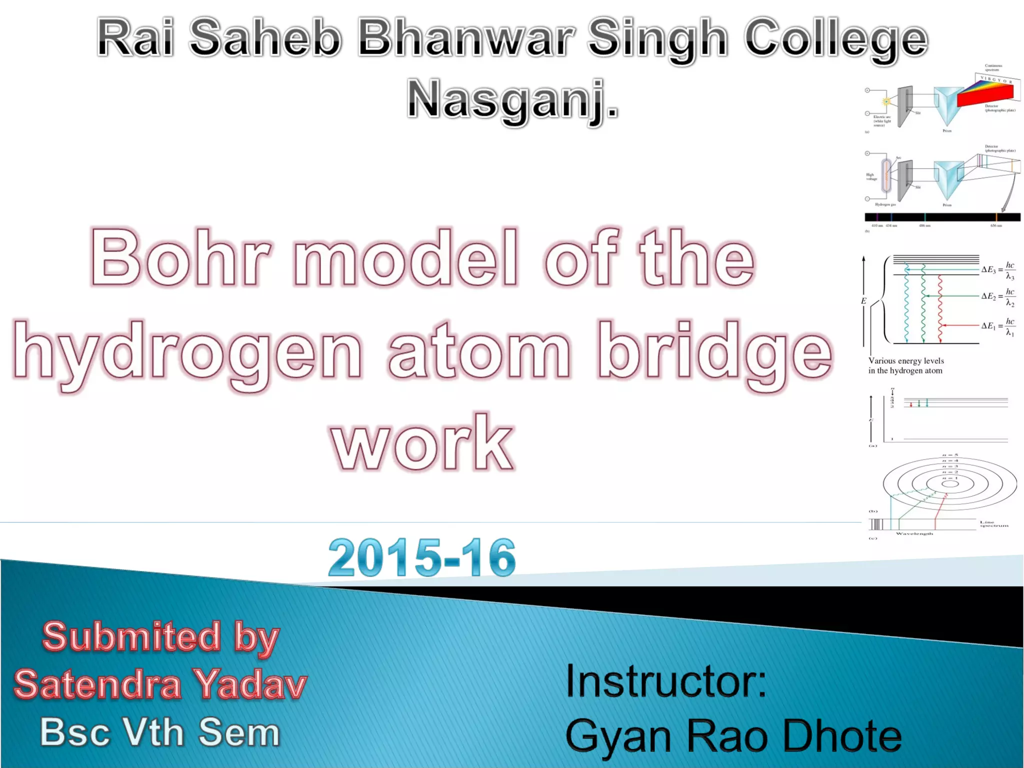 Bohr theory | PPT