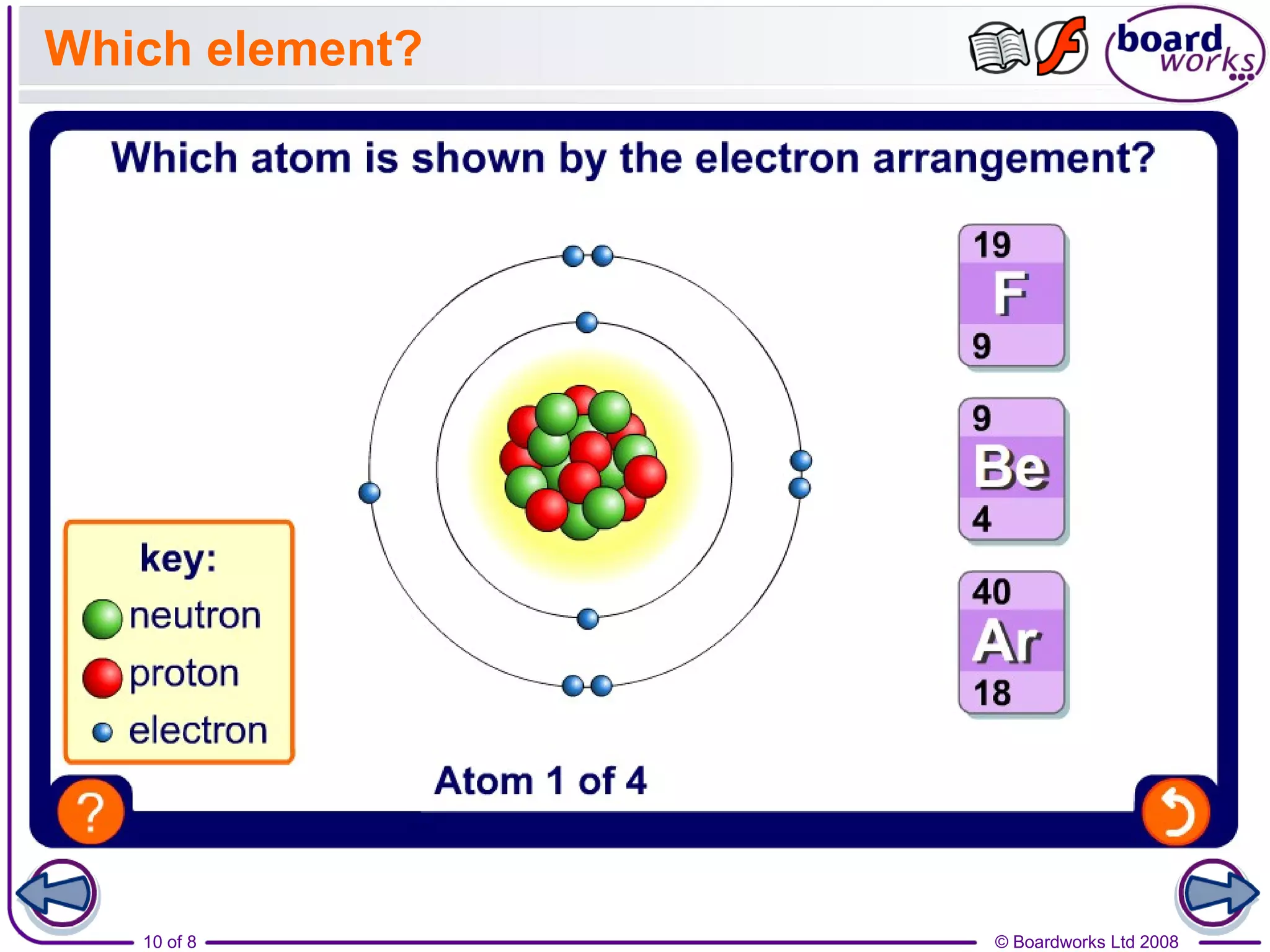 Valence Electron | PPT