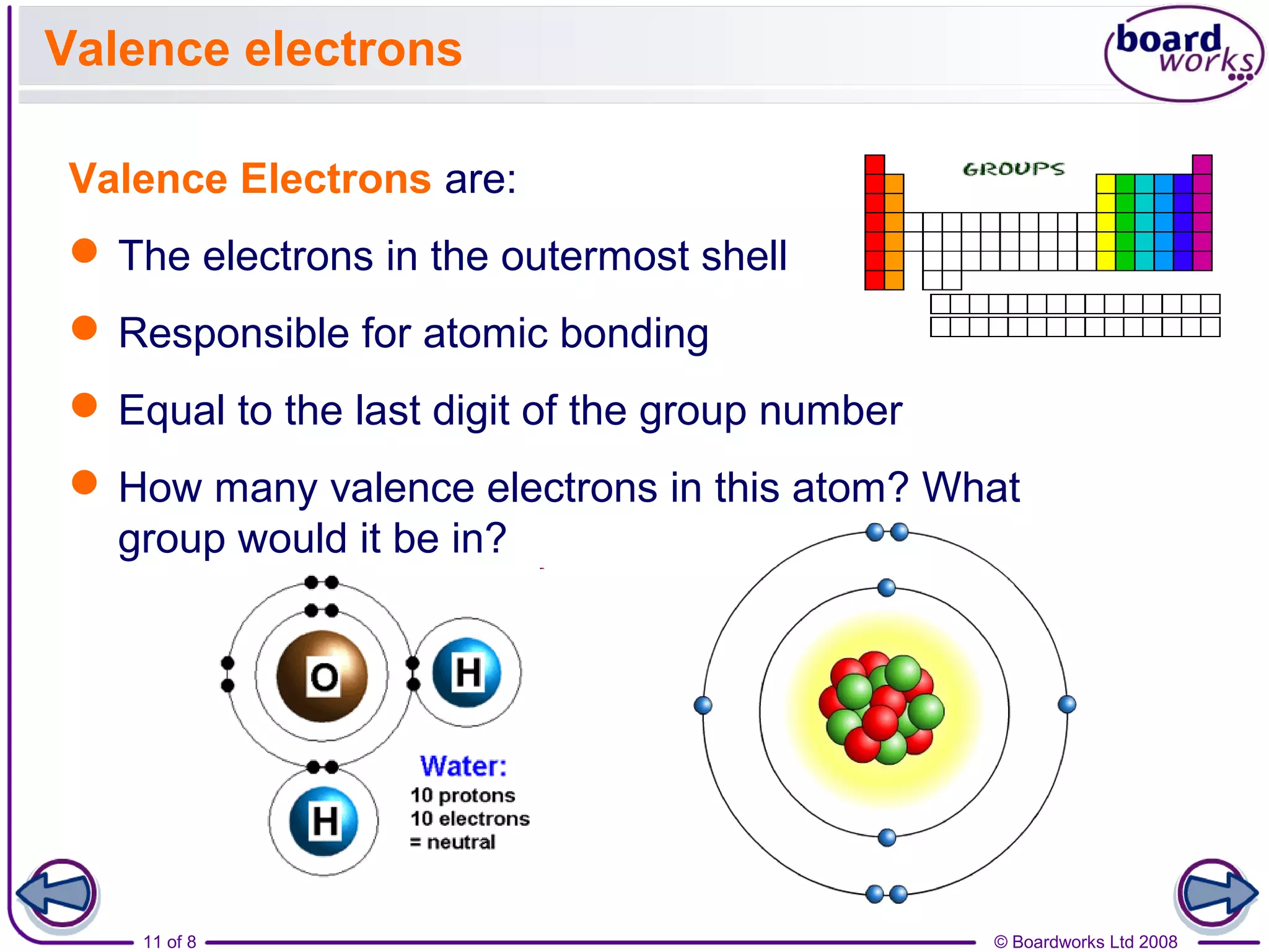 Valence Electron | PPT