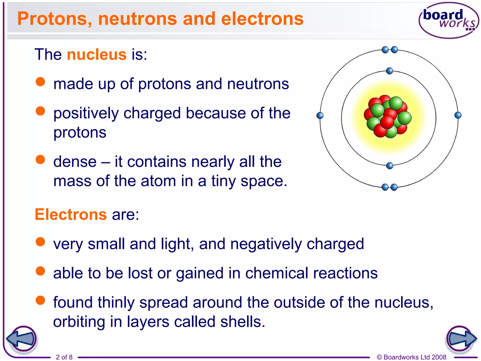 Valence Electron | PPT