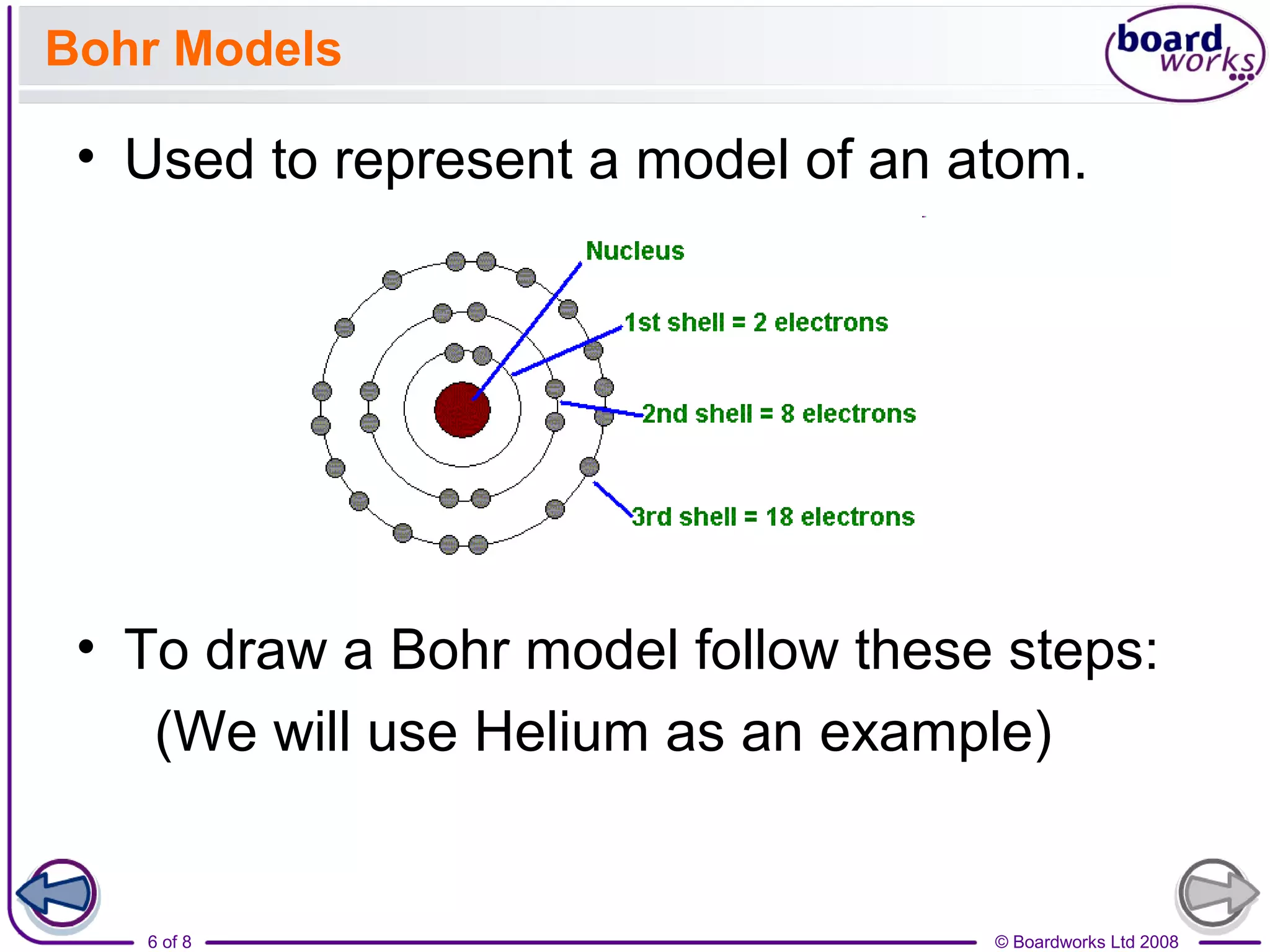 Valence Electron | PPT