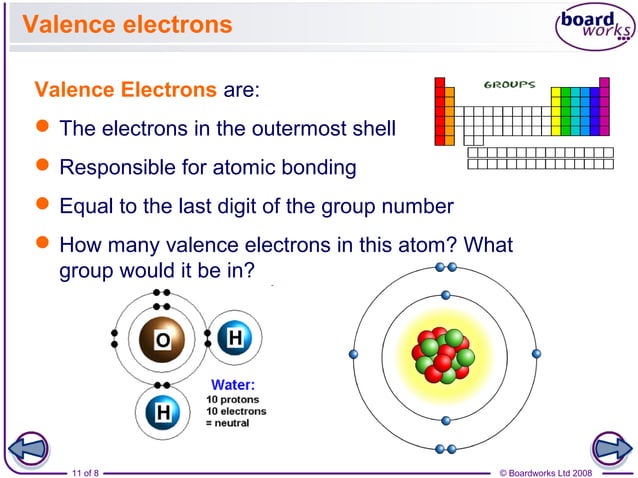 Valence Electron | PPT | Chemistry | Science
