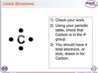 Valence Electron | PPT