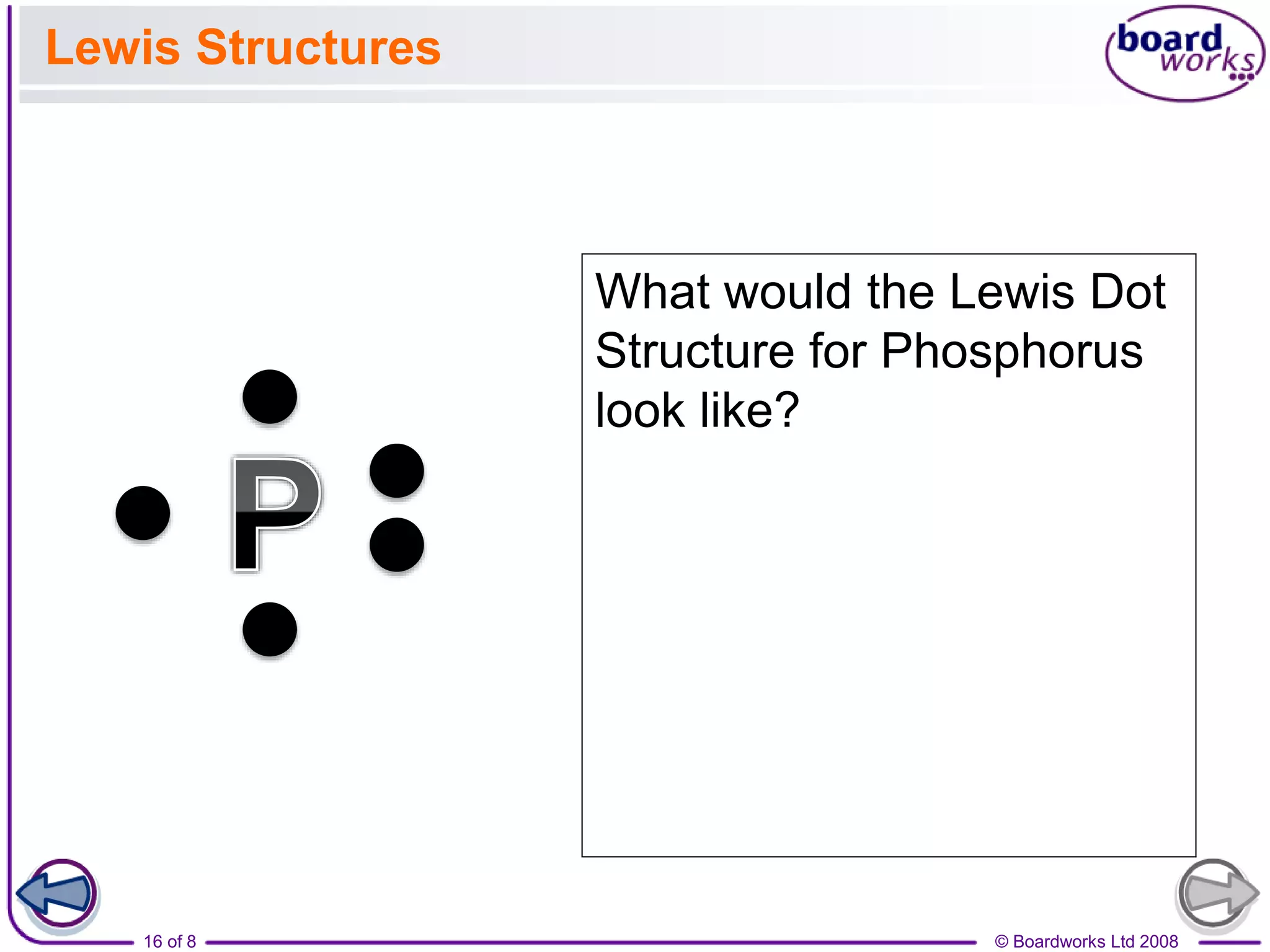 bohr_valence_pp interactive!.ppt