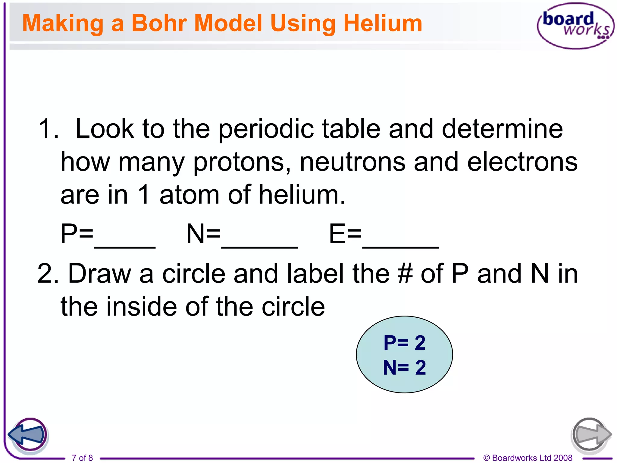 bohr_valence_pp interactive!.ppt