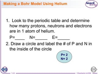 bohr_valence_pp interactive!.ppt