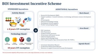 Why Thailand & Opportunities for Advanced Materials and Polymers | PPT