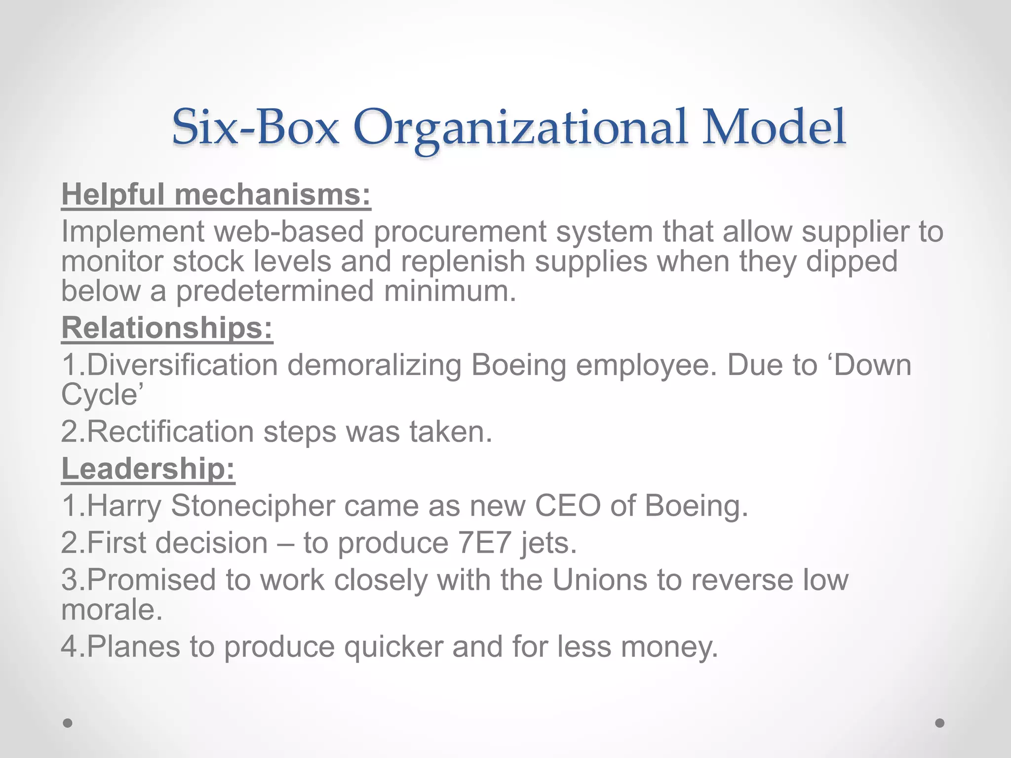 Boeing case study | PPT