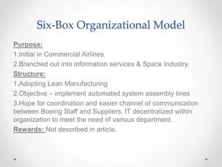 Boeing case study | PPTX