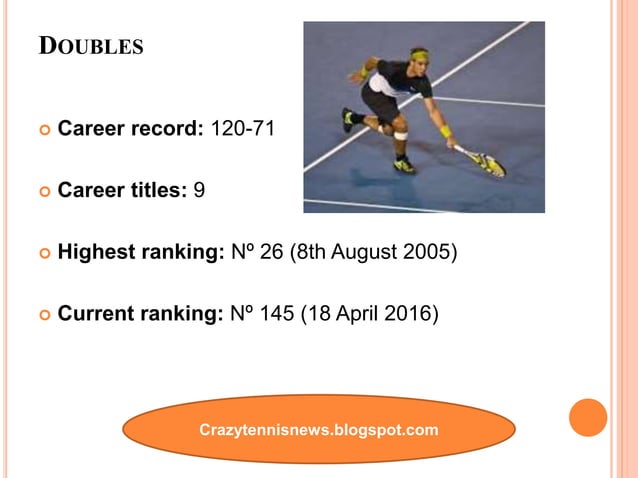 Boigraphy about rafa nadal | PPT