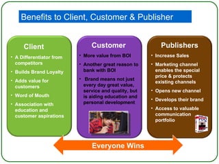 Boi language card promotion | PPT