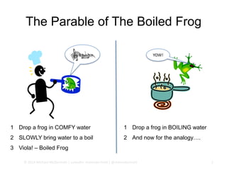 The Pot That Boiled the Frog, A Cautionary Tale of Optimization | PPTX