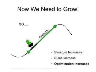 The Pot That Boiled the Frog, A Cautionary Tale of Optimization | PPTX