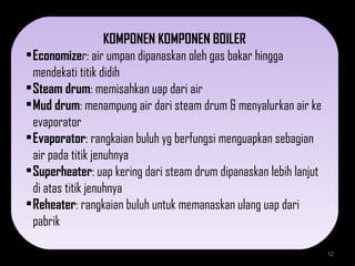 Boiler | PPT