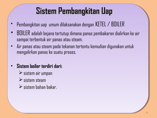 Boiler | PPT