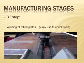 Boiler MANUFACTURING STEPS | PPTX